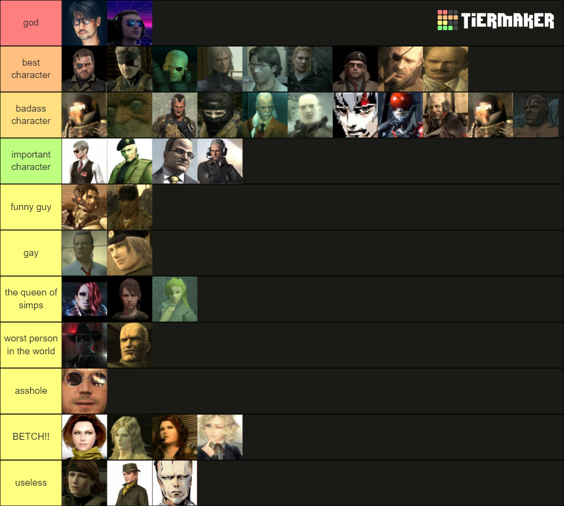 mgs character Tier List (Community Rankings) - TierMaker