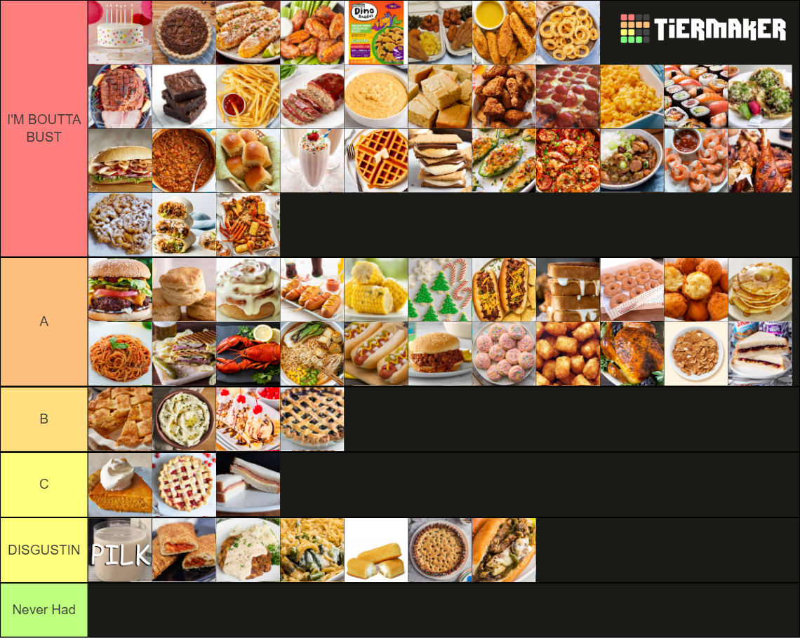 American Food Tier List (Community Rankings) - TierMaker
