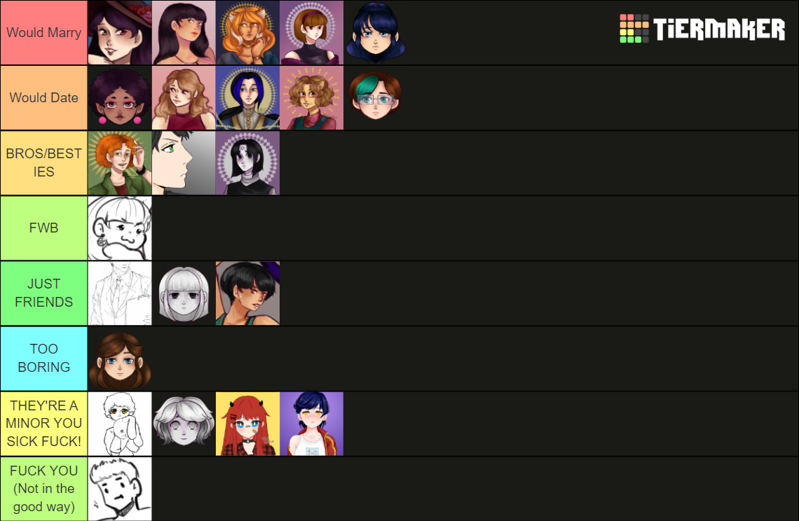 OC Date Tier List (Community Rankings) - TierMaker