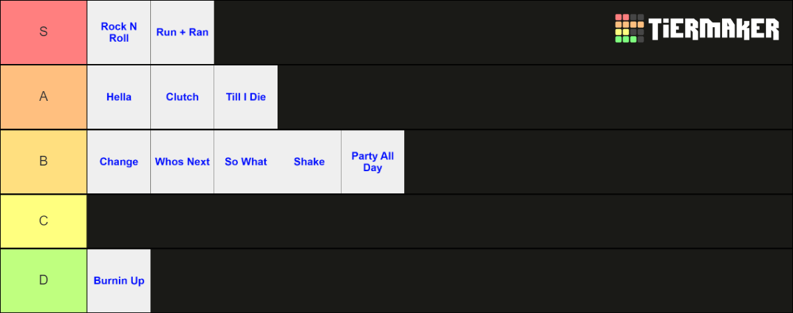 Ken Carson Project X Songs Tier List (Community Rankings) - TierMaker