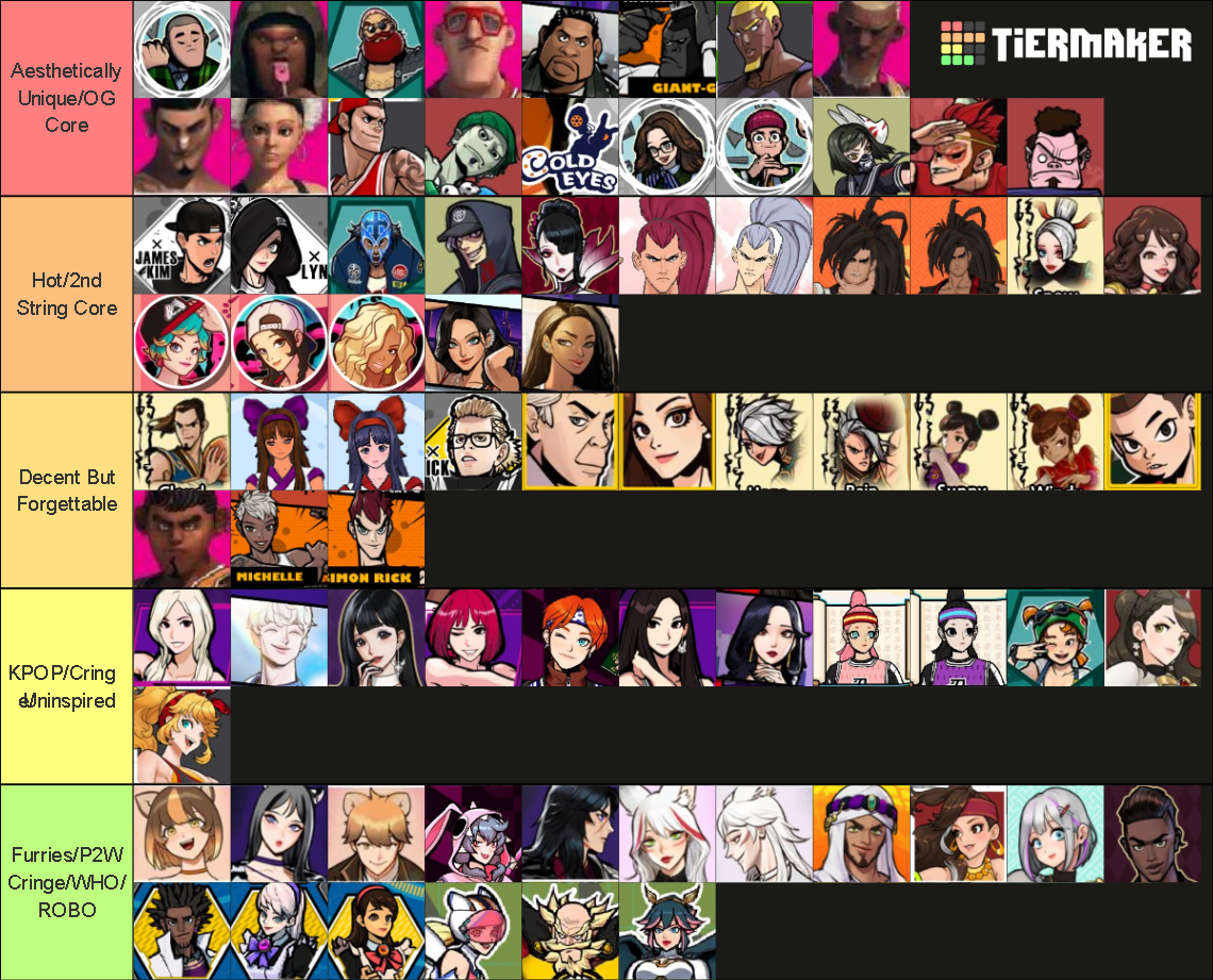 Freestyle 2 SPCs Tier List (Community Rankings) - TierMaker