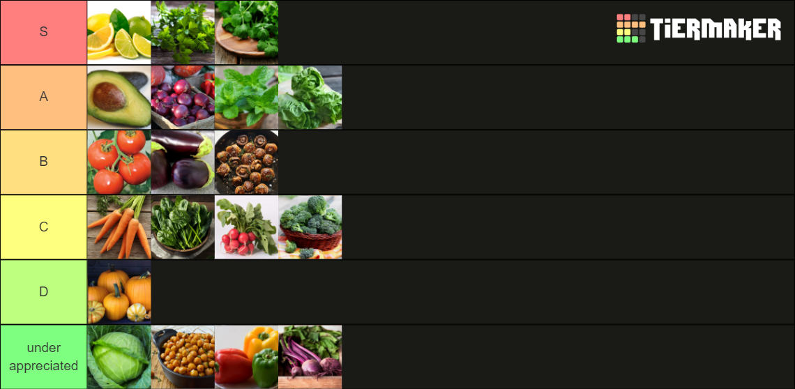 Cooking Ingredients Tier List (Community Rankings) - TierMaker