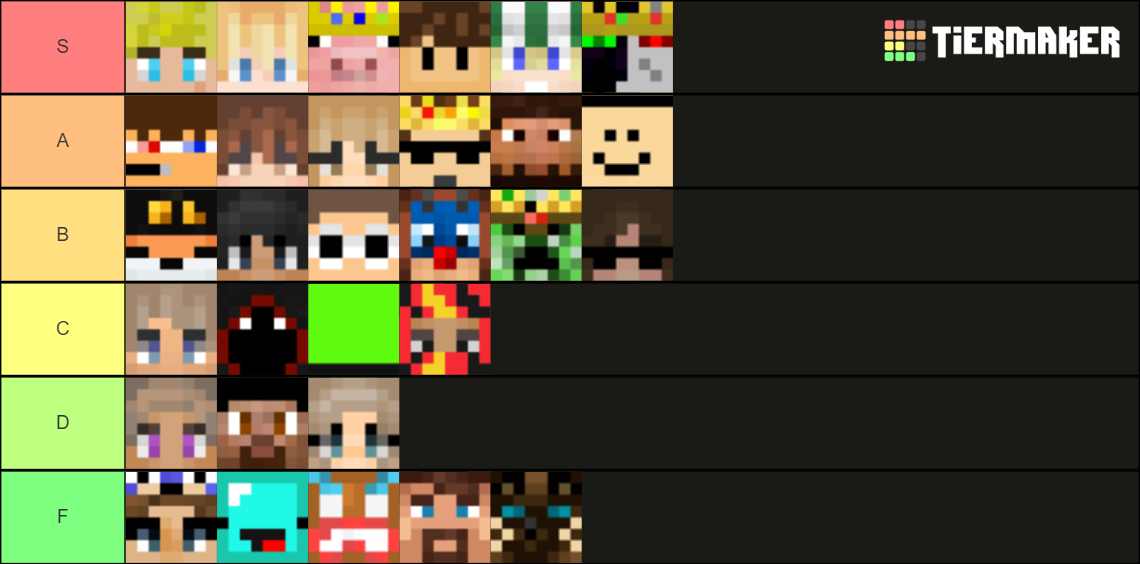 Dream SMP Skins Tier List (Community Rankings) - TierMaker