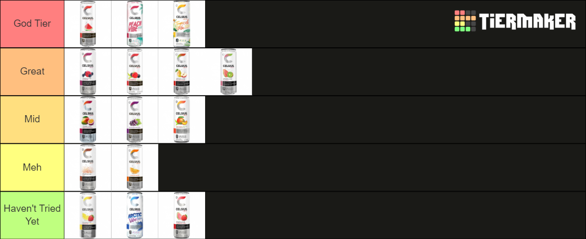 Celsius Energy Drinks Tier List (Community Rankings) - TierMaker