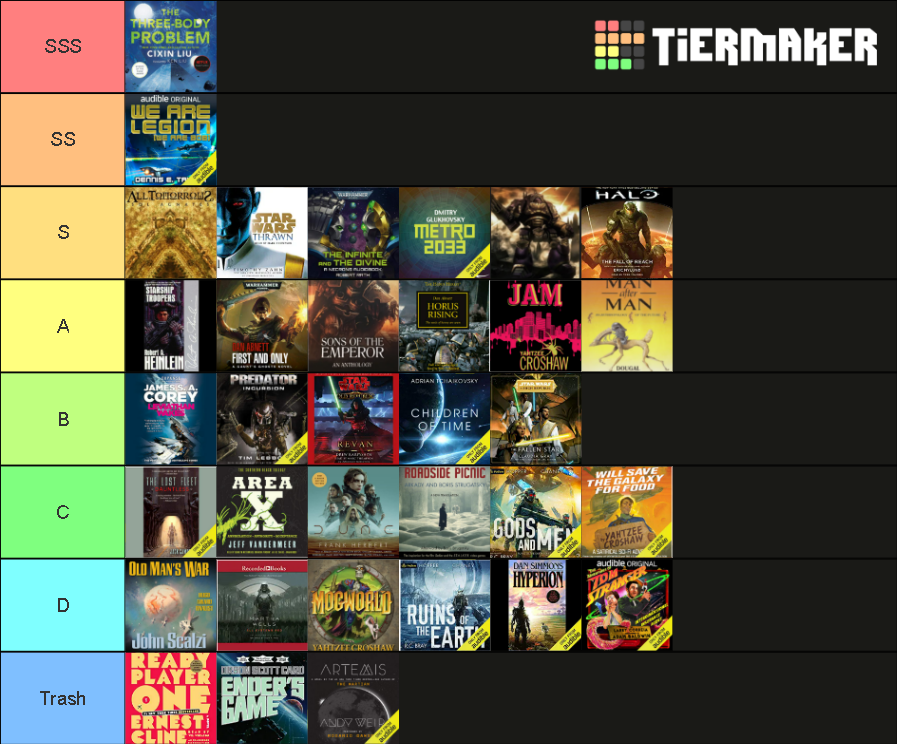 SCI FI Tier List (Community Rankings) - TierMaker