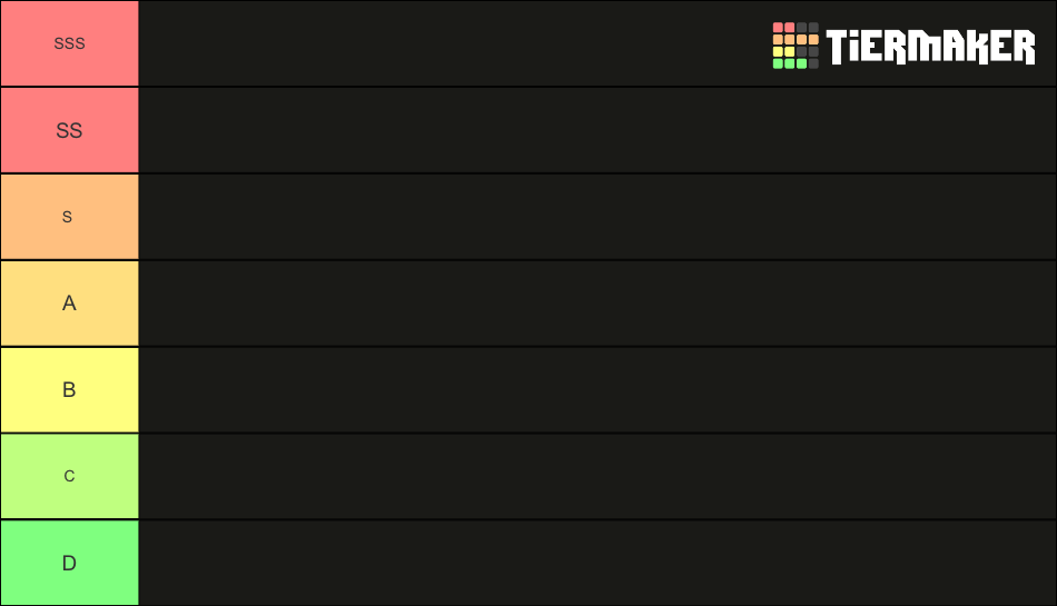 Celeste All Levels Tier List (Community Rankings) - TierMaker