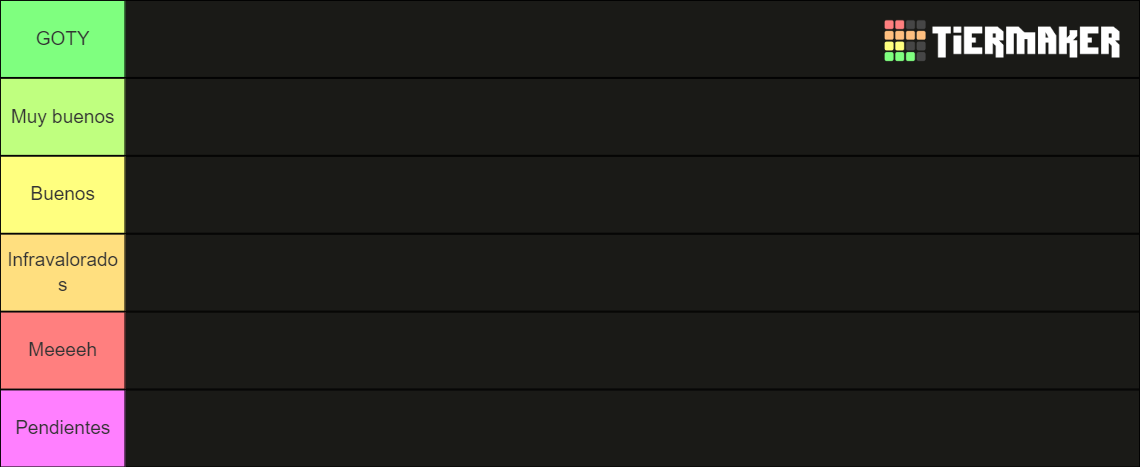Mi coleccion juegos Xbox One de peor a mejor Tier List (Community ...