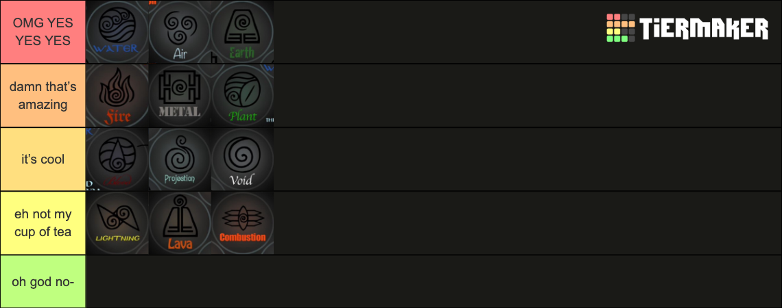 Avatar The Last Airbender : Bending Tier List (Community Rankings ...