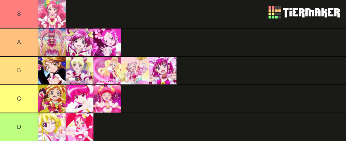 All Pink Pretty Cure (Precure) Tier List (Community Rankings) - TierMaker