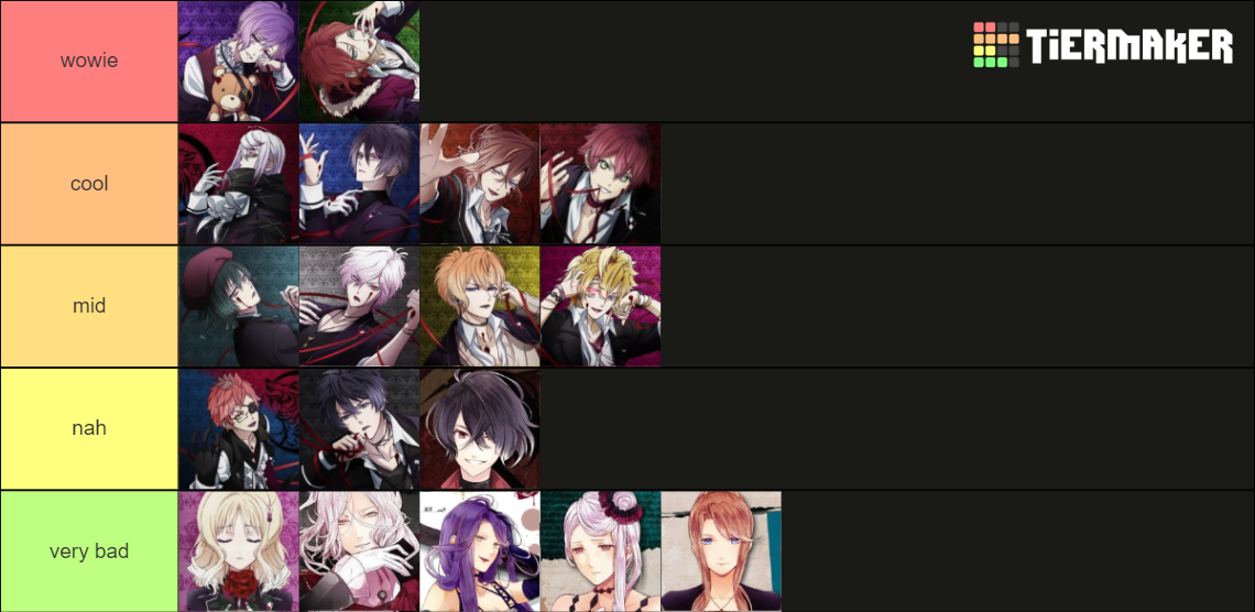 Diabolik Lovers Characters Tier List (Community Rankings) - TierMaker
