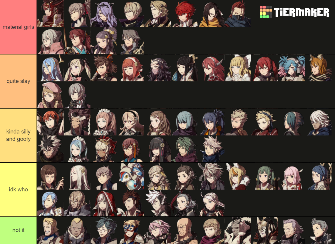 Fire Emblem Fates -All Paths- Tier List (Community Rankings) - TierMaker