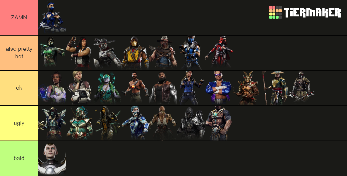 MK11 (Mortal Kombat 11) Tier List (Community Rankings) - TierMaker