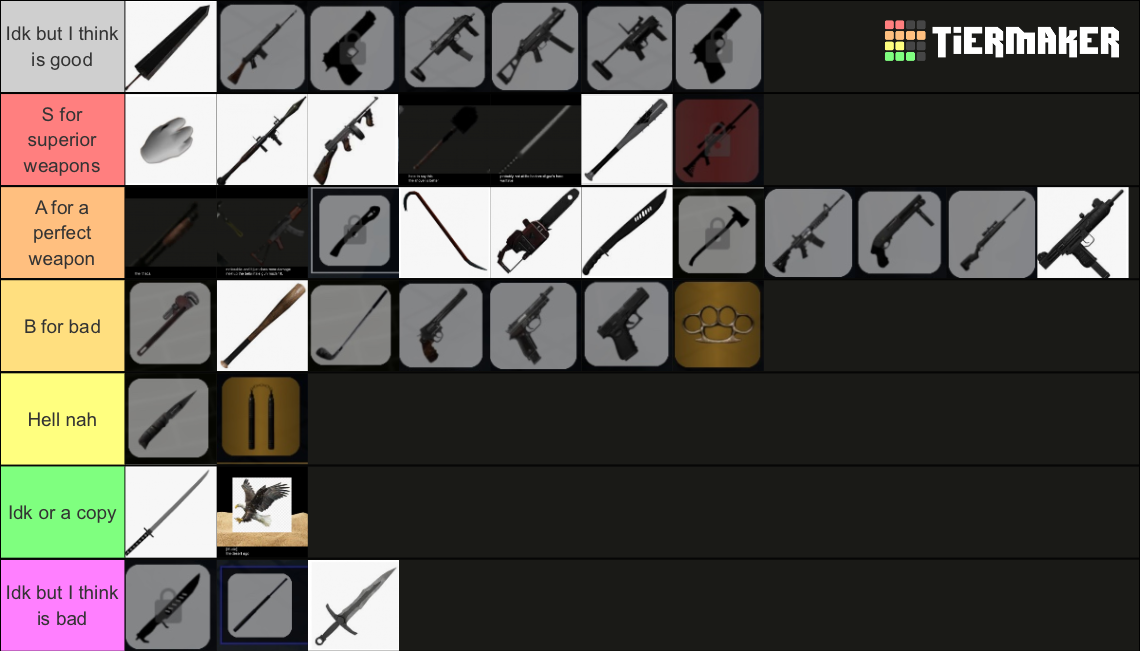 Criminality weapons Tier List (Community Rankings) - TierMaker