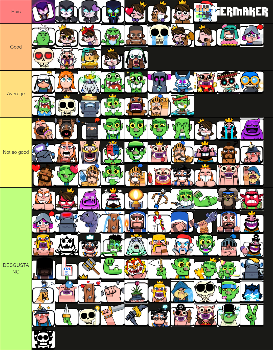 Clash Royale Emote Tier List Clash Royale Emote Tier List