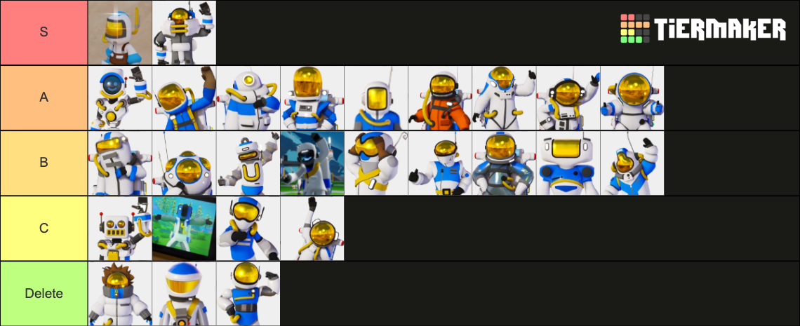 TIER LIST ASTRONEER SUITS Tier List (Community Rankings) - TierMaker