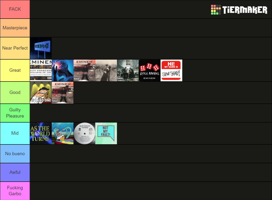 Slim Shady LP Songs Ranked Tier List (Community Rankings) - TierMaker