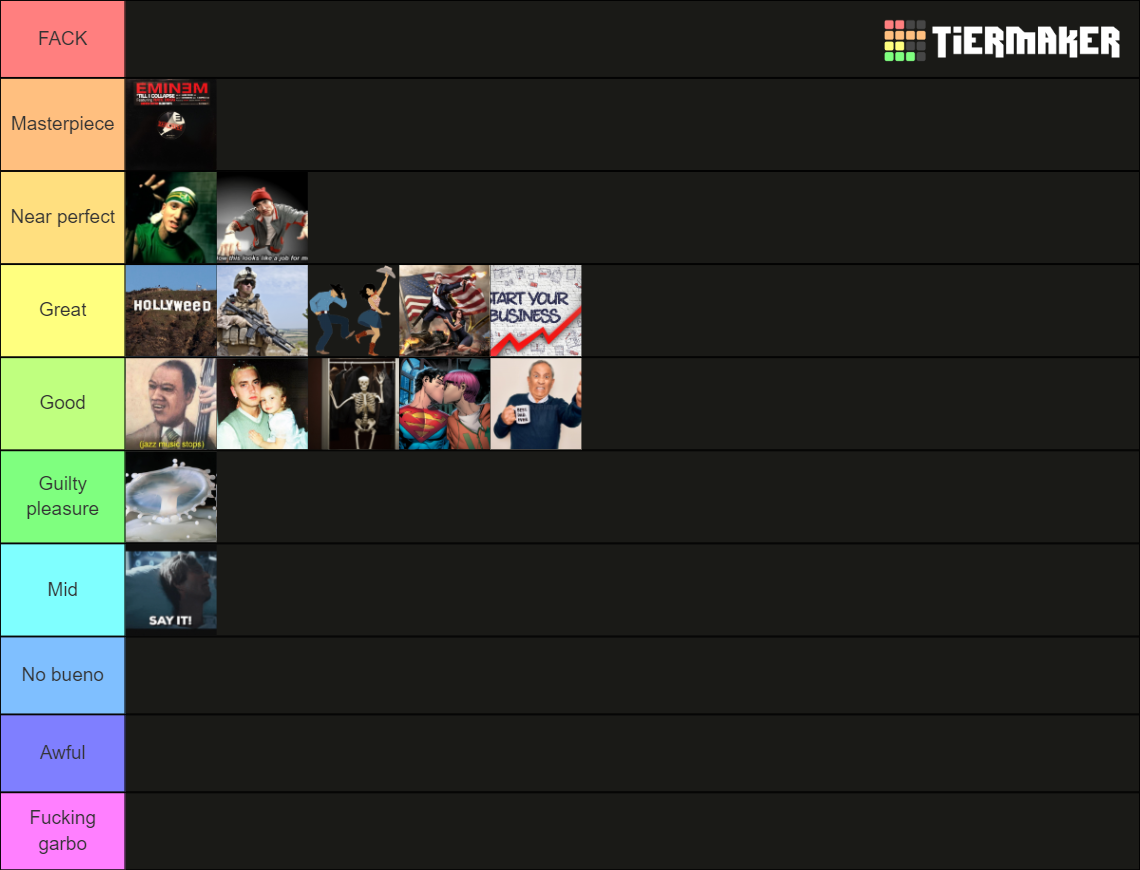 The Eminem Show Songs Ranked Tier List (Community Rankings) - TierMaker