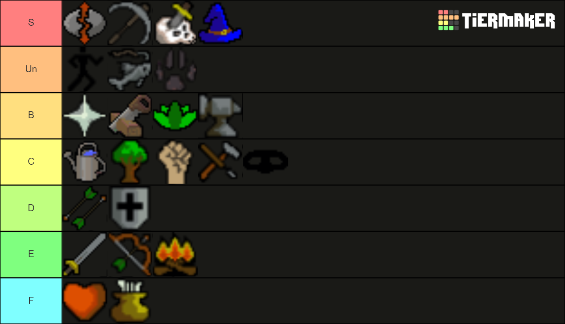 Old School Runescape - Skills Tier List (Community Rankings) - TierMaker