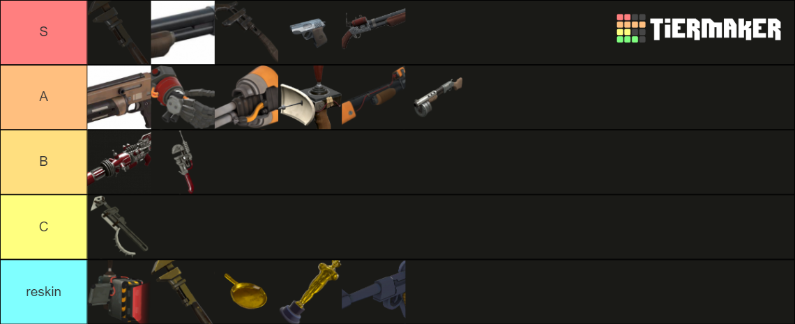 TF2 Engineer weapons Tier List (Community Rankings) - TierMaker