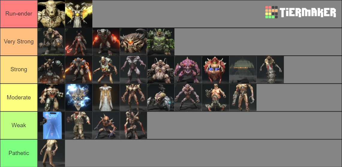 DOOM Eternal Demons Tier List (Community Rankings) - TierMaker