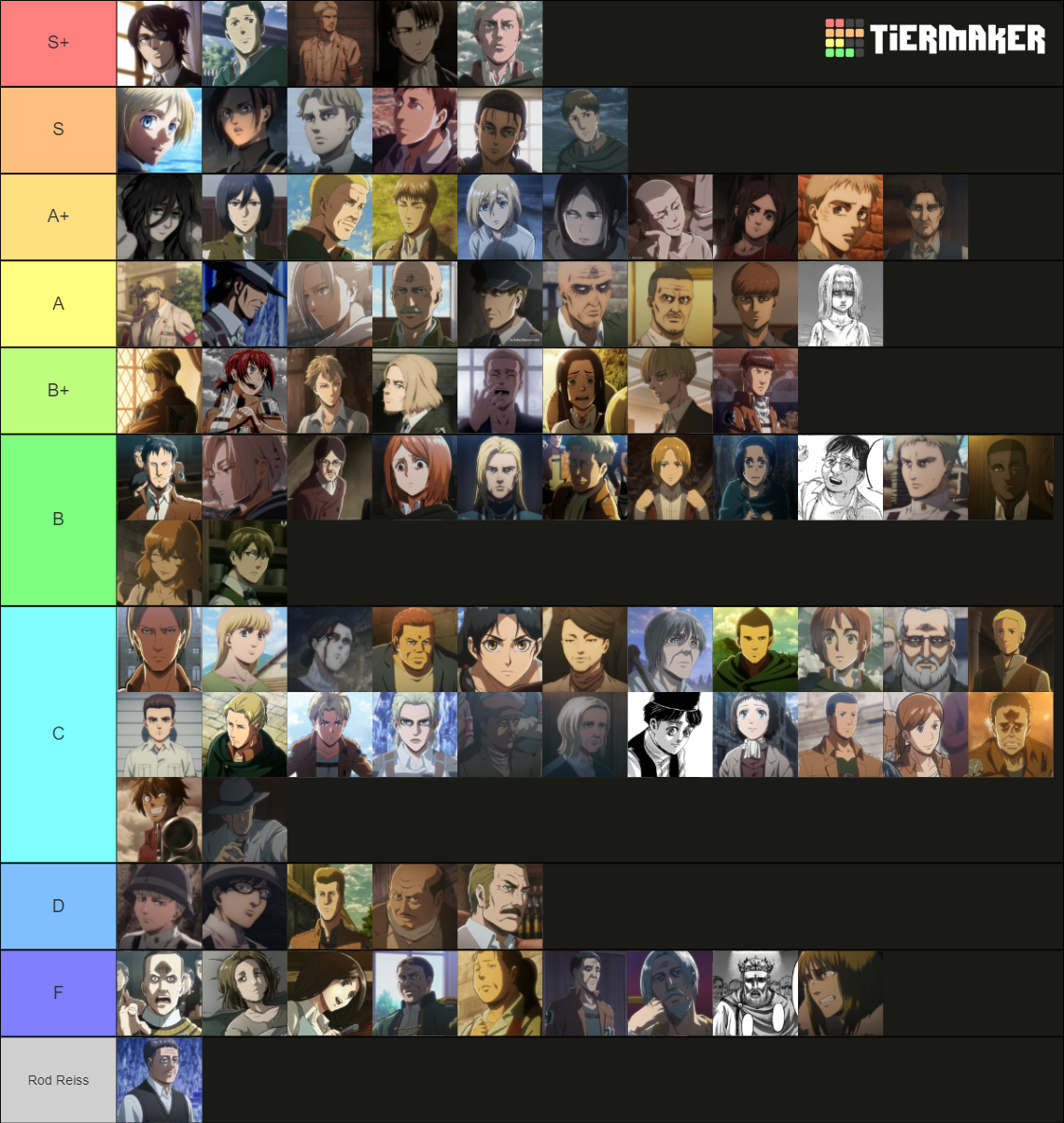 ALL AOT/SNK CHARACTERS (70) Tier List (Community Rankings) - TierMaker
