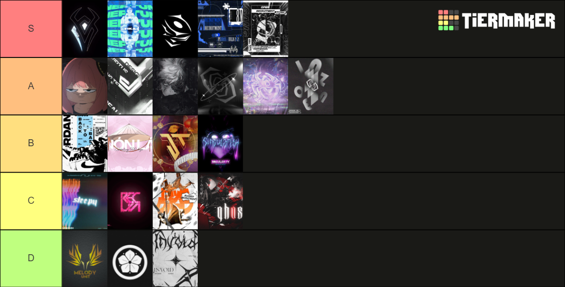 Editor and Producer Tier List (Community Rankings) - TierMaker