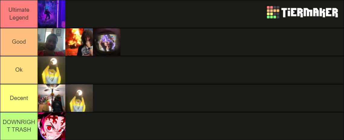 EDITOR TIER LIST Tier List (Community Rankings) - TierMaker