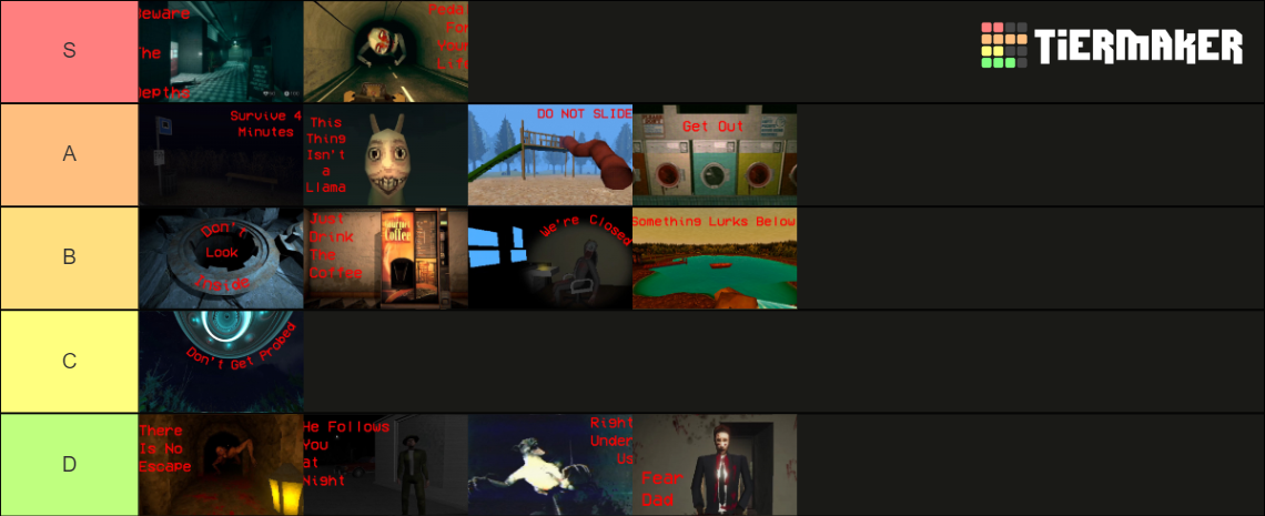 Horror Games #1 Tier List (Community Rankings) - TierMaker