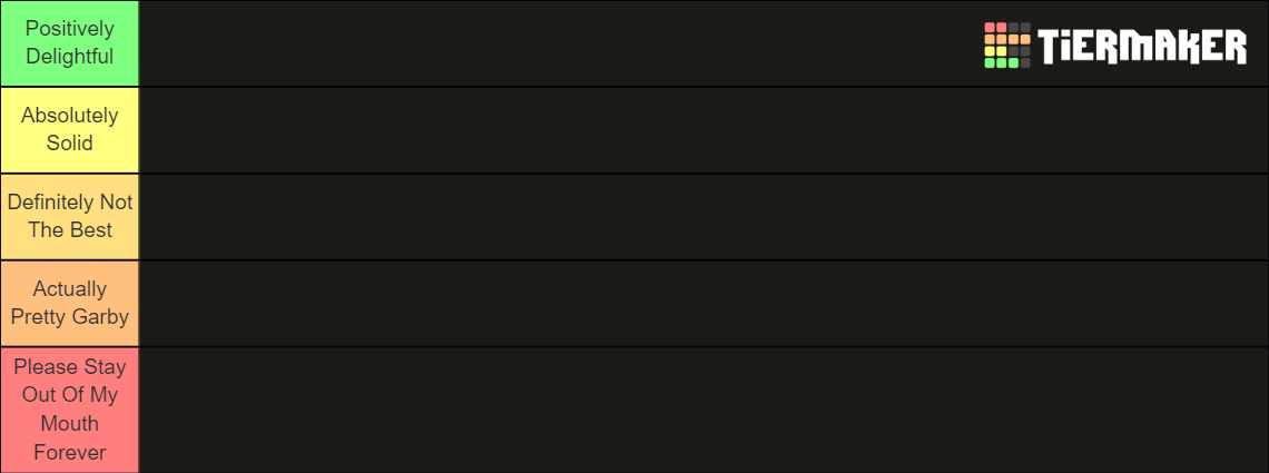 UK Snacks Tier List Community Rankings TierMaker uk-snacks-tier-list-community-rankings-tiermaker