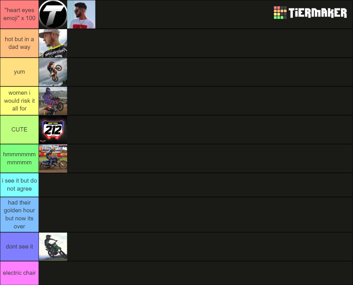 GSR Sim Team Rankings Tier List (Community Rankings) - TierMaker