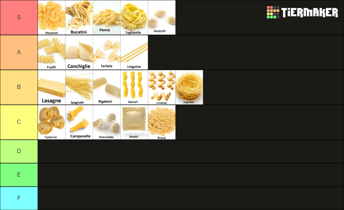 Pasta Rankings Tier List (Community Rankings) - TierMaker
