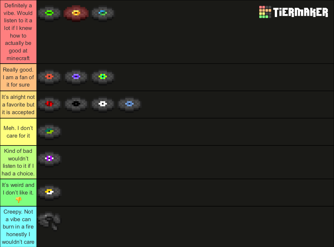 Minecraft Music Discs (1.18) Tier List (Community Rankings) - TierMaker