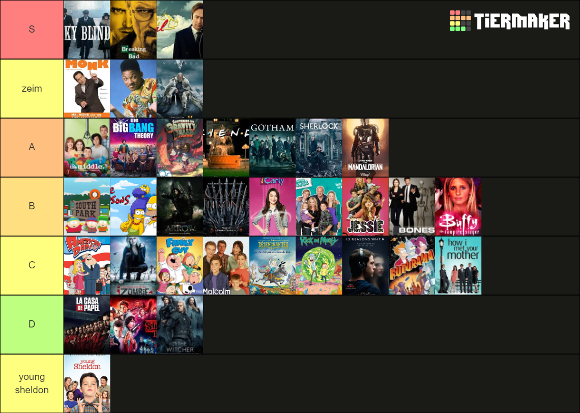 Ultimate Tv show;+100 series : Netflix/Amazon/Hulu... Tier List ...