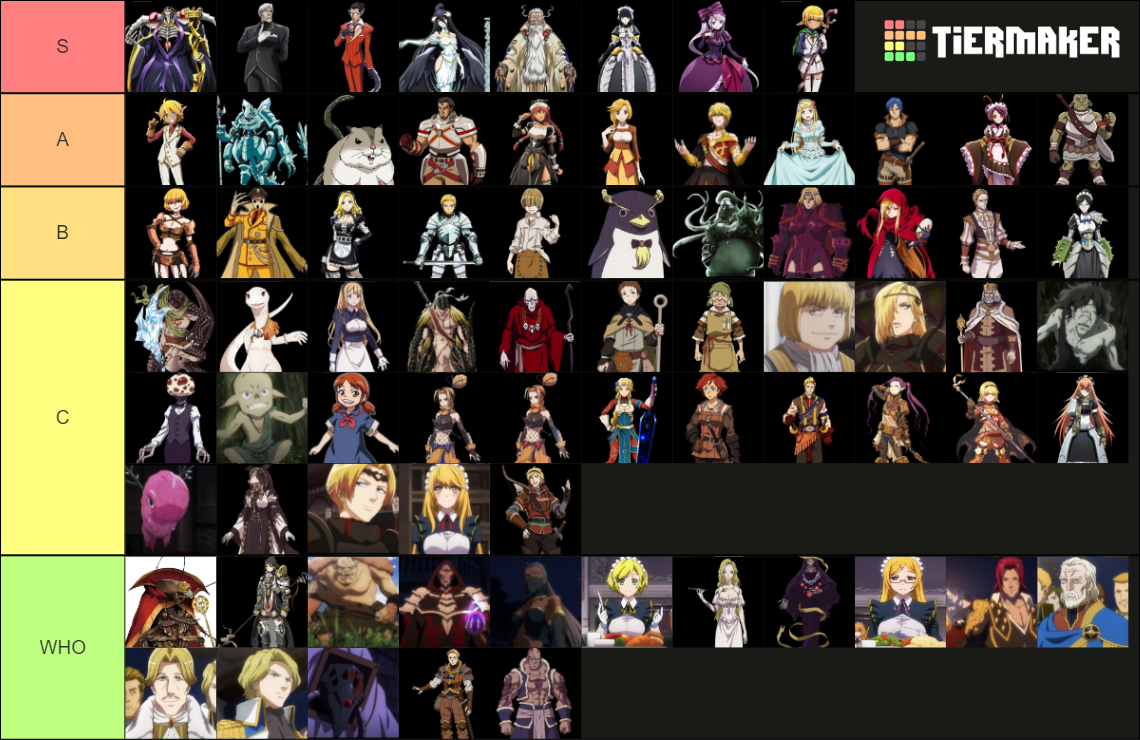 overlord Tier List (Community Rankings) - TierMaker