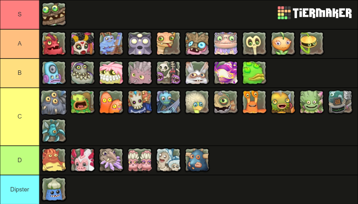 My Singing Monsters: All Monsters (May 2022) Tier List (Community Rankings) - TierMaker