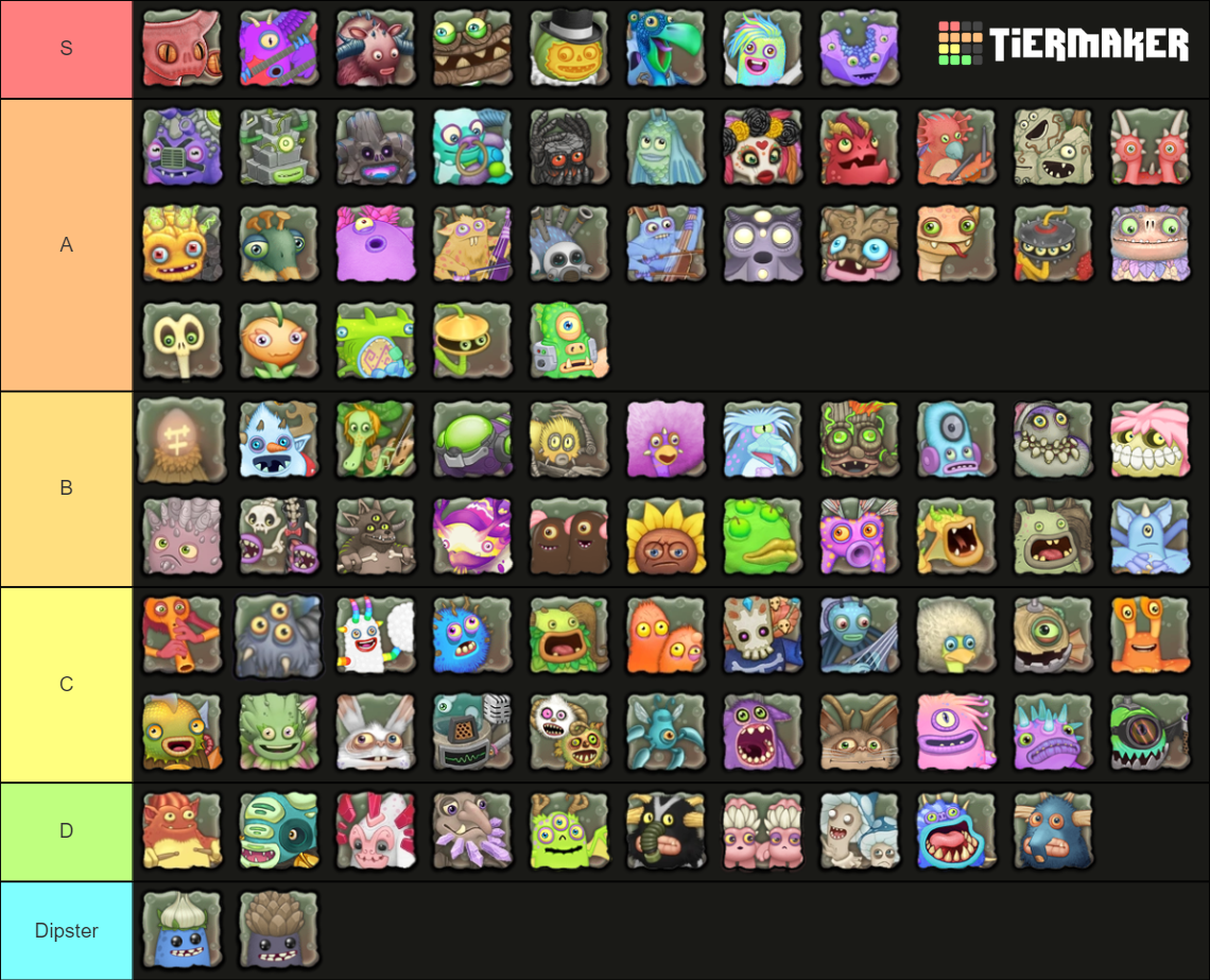 My Singing Monsters: All Monsters (May 2022) Tier List (Community ...