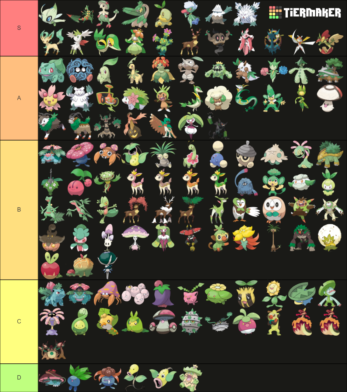 All Grass-Type Pokémon (Fall 2020 All DLC) Tier List (Community ...