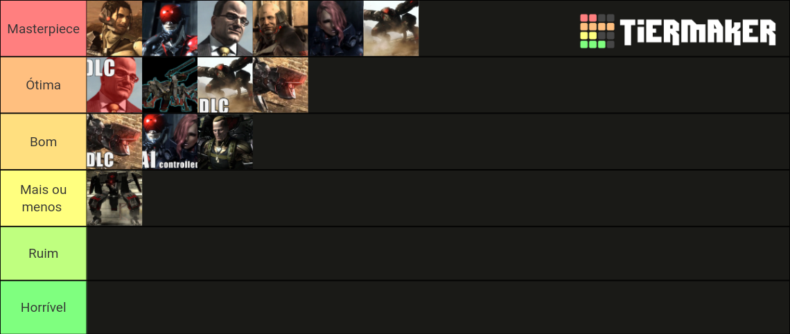 ALL Metal Gear Rising Revengeance Bosses Tier List (Community Rankings ...