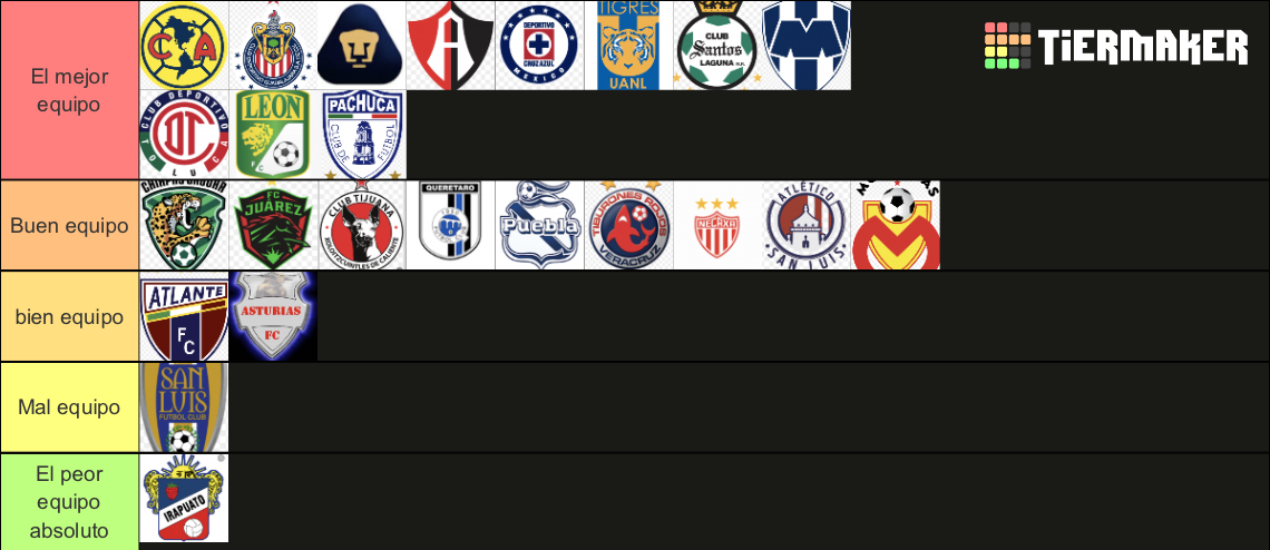 Liga MX Mexican soccer teams Tier List (Community Rankings) - TierMaker