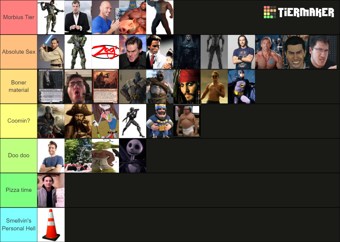 MEN Tier List (Community Rankings) - TierMaker
