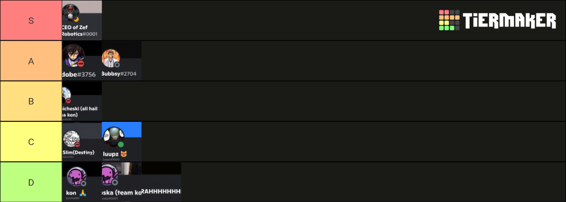 Mod Tier List (Community Rankings) - TierMaker