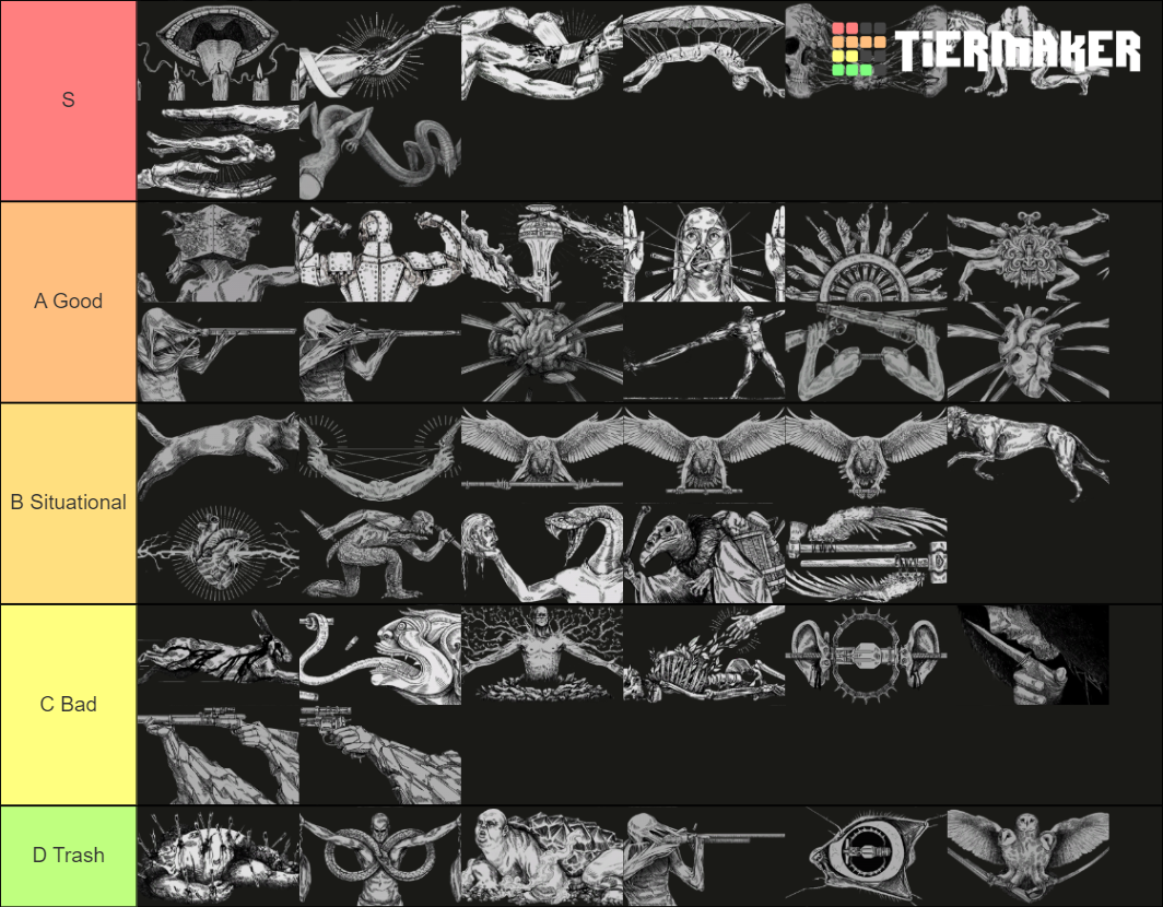 Hunt: Showdown Trait 2021 Tier List (Community Rankings) - TierMaker