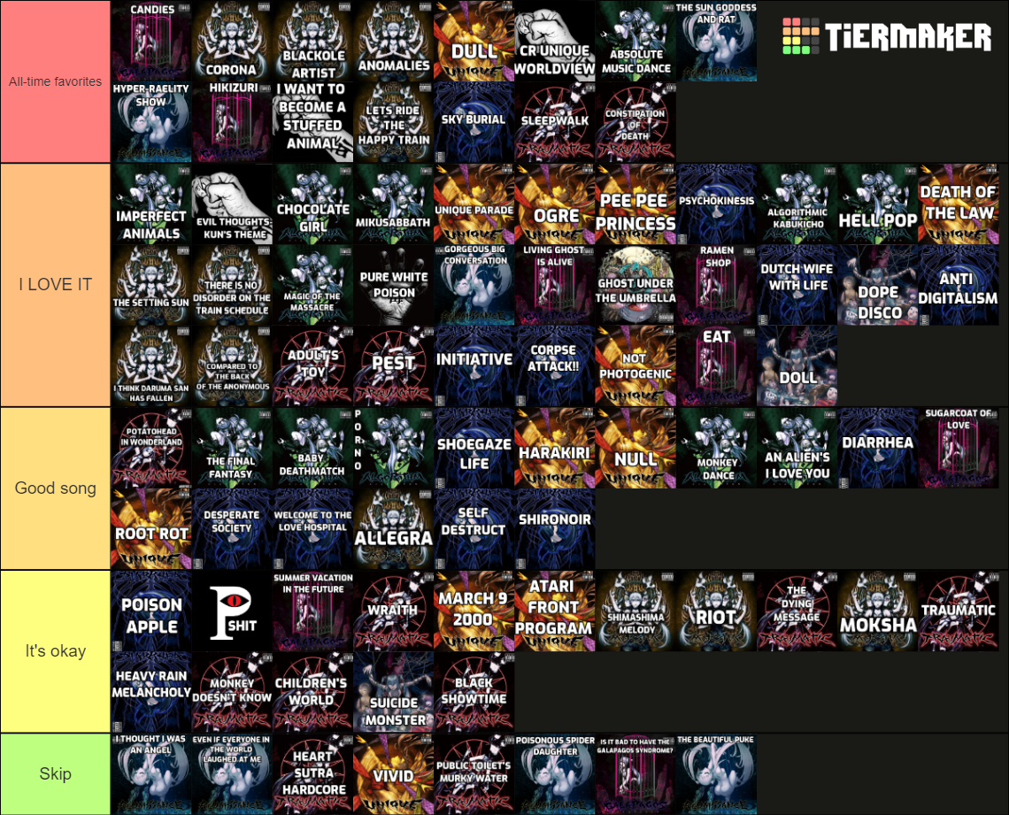 The Utsu-p song (final version) Tier List (Community Rankings) - TierMaker