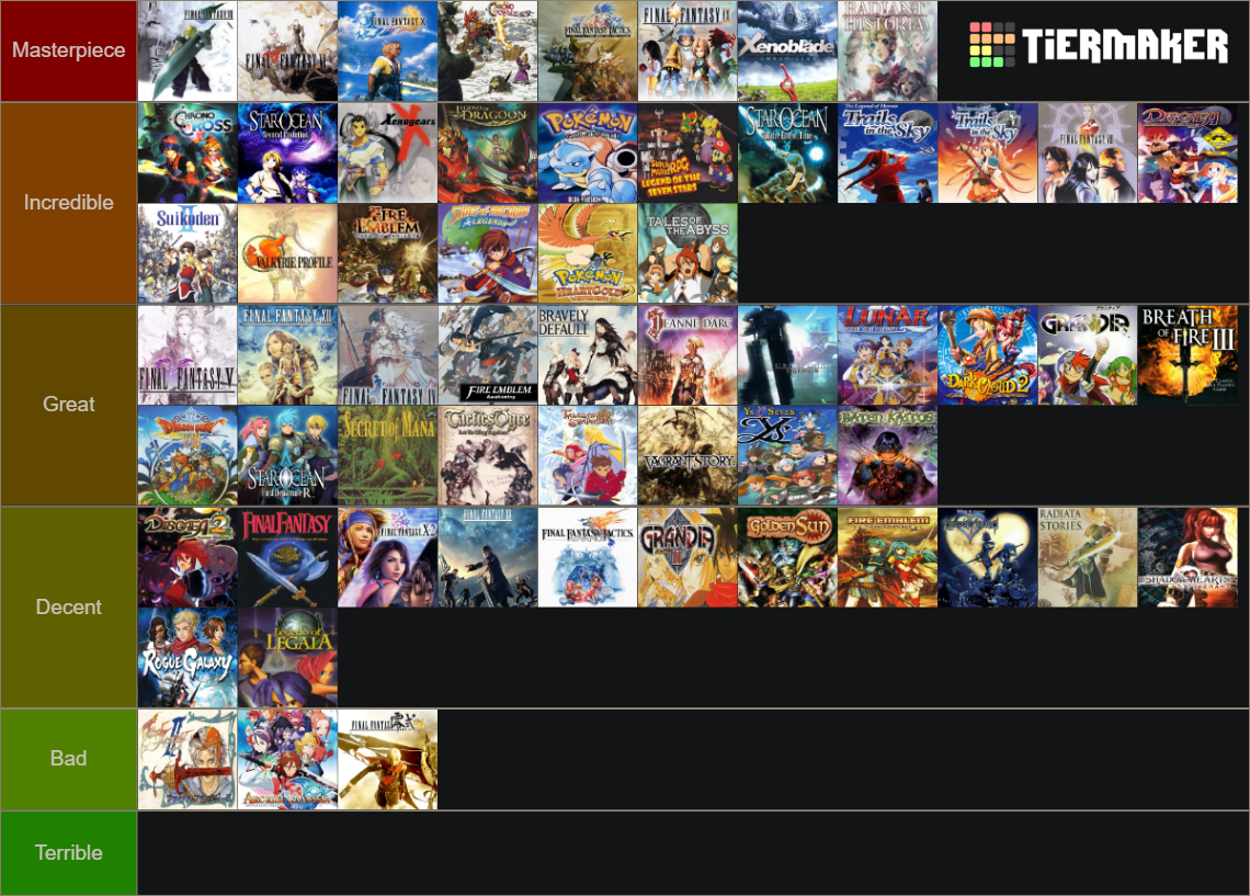 Best JRPG´s of All Time Tier List (Community Rankings) - TierMaker