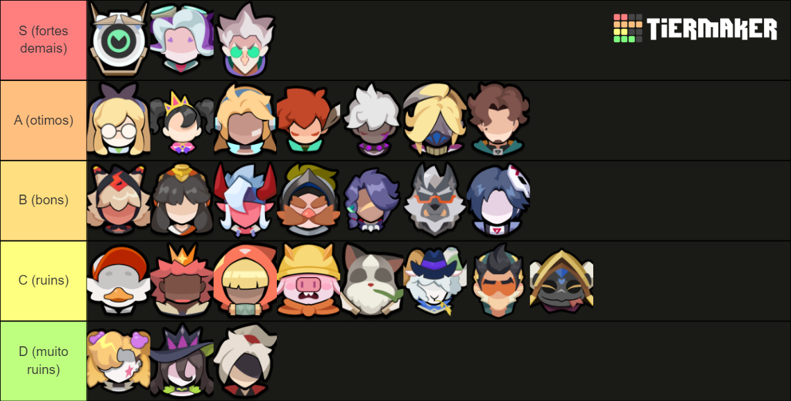 Smash Legends touchdown 3v3 Tier List (Community Rankings) - TierMaker