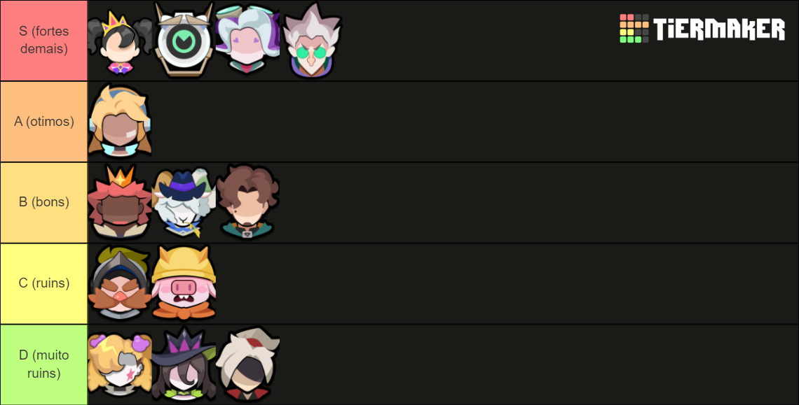 Smash Legends touchdown 3v3 Tier List (Community Rankings) - TierMaker