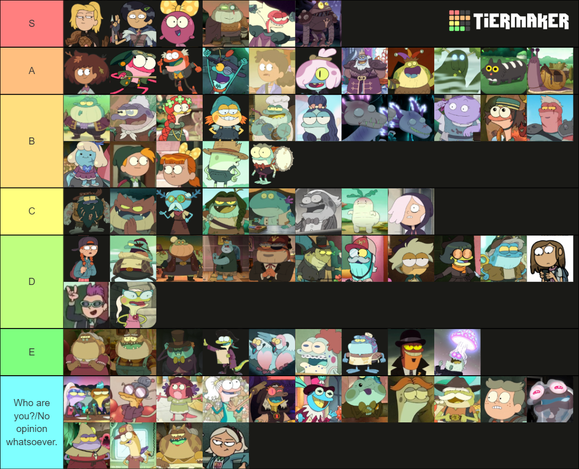 Amphibia Character Master Tier List (Community Rankings) - TierMaker