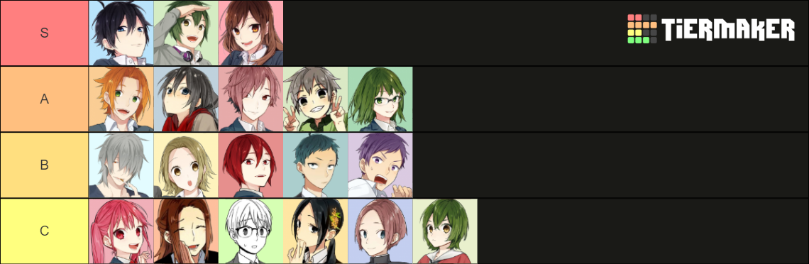 Horimiya characters Tier List (Community Rankings) - TierMaker