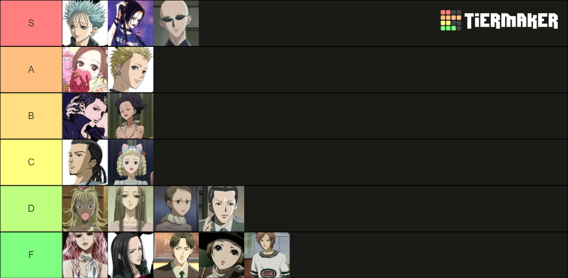 NANA Characters Tier List (Community Rankings) - TierMaker