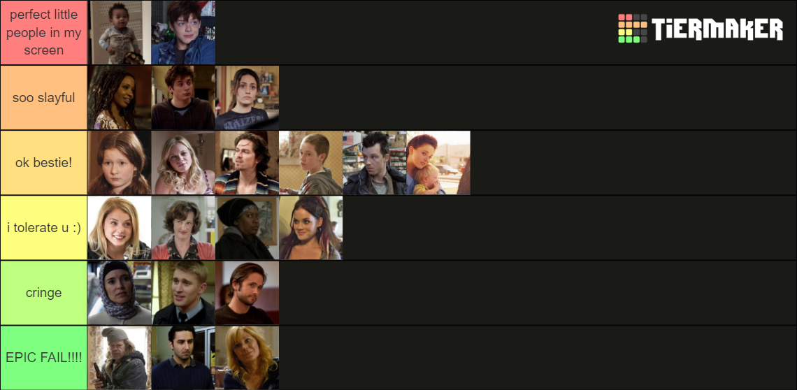 shameless characters s1 Tier List (Community Rankings) - TierMaker